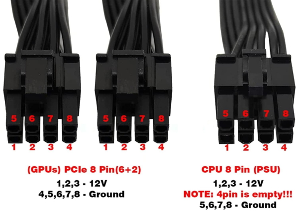 Buy Corsair 8 Pin Male to Dual 8(6+2) Pin PSU Cable in Pakistan