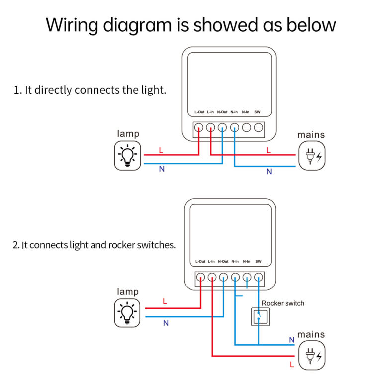 3CH Mini Smart WiFi Switch (10A) | Mini DIY 3-Channel Smart Switch For ...